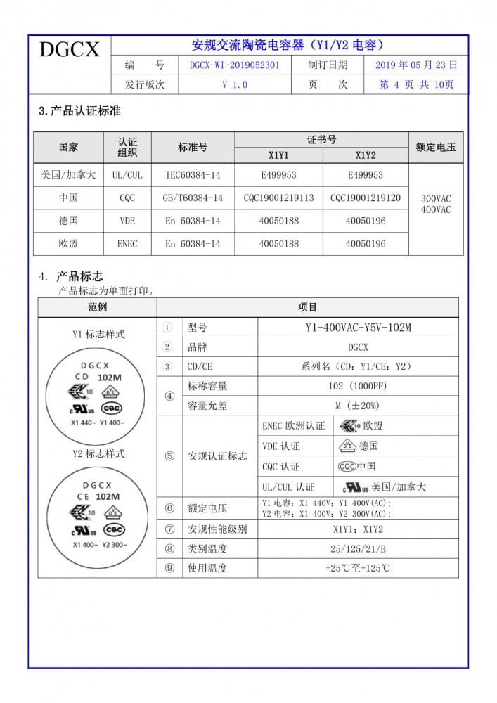 DGCX approval document page 4