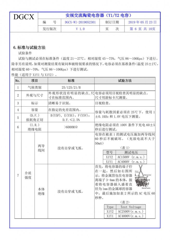 DGCX approval document page 6