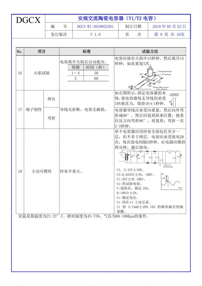 DGCX approval document page 9