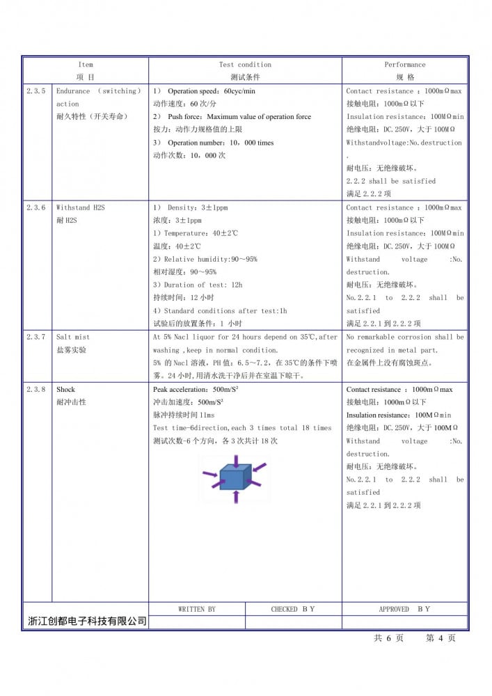CAX-14000-H0208PSD-H2 document page 6