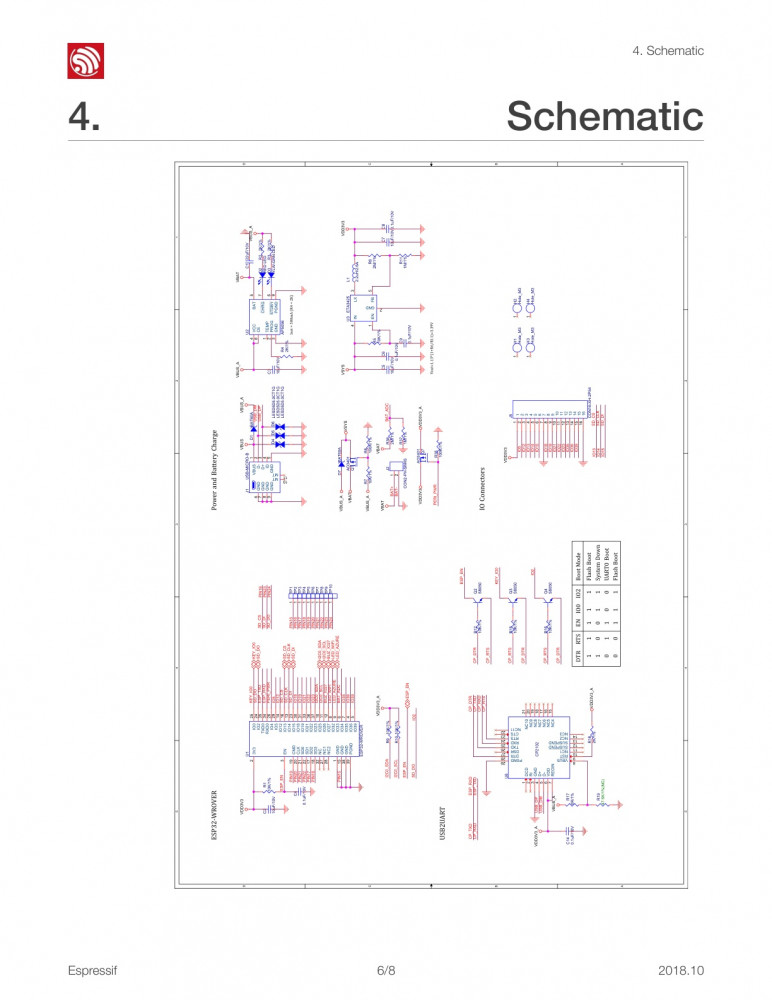 ESP32-Azure IoT Kit hardware design guide page 9