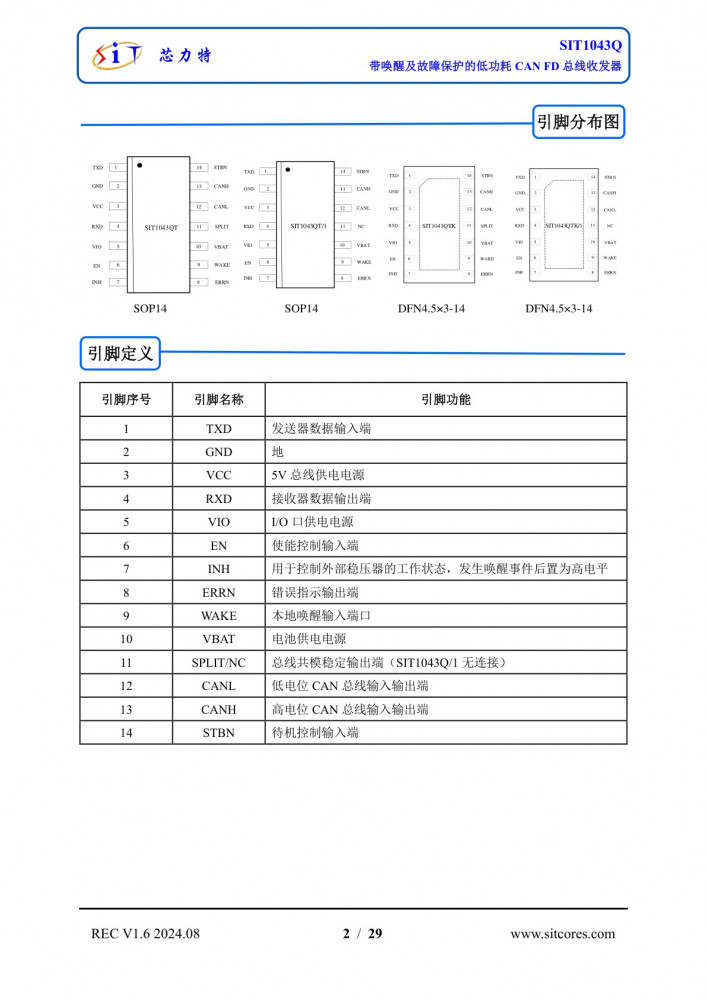 SIT1043QTK datasheet page 2