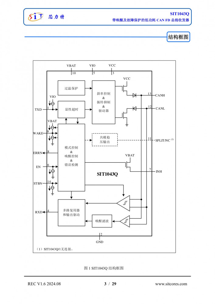 SIT1043QTK datasheet page 3