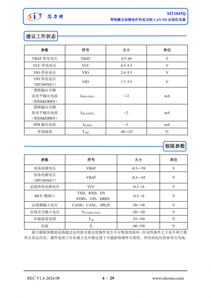 SIT1043QTK datasheet page 4