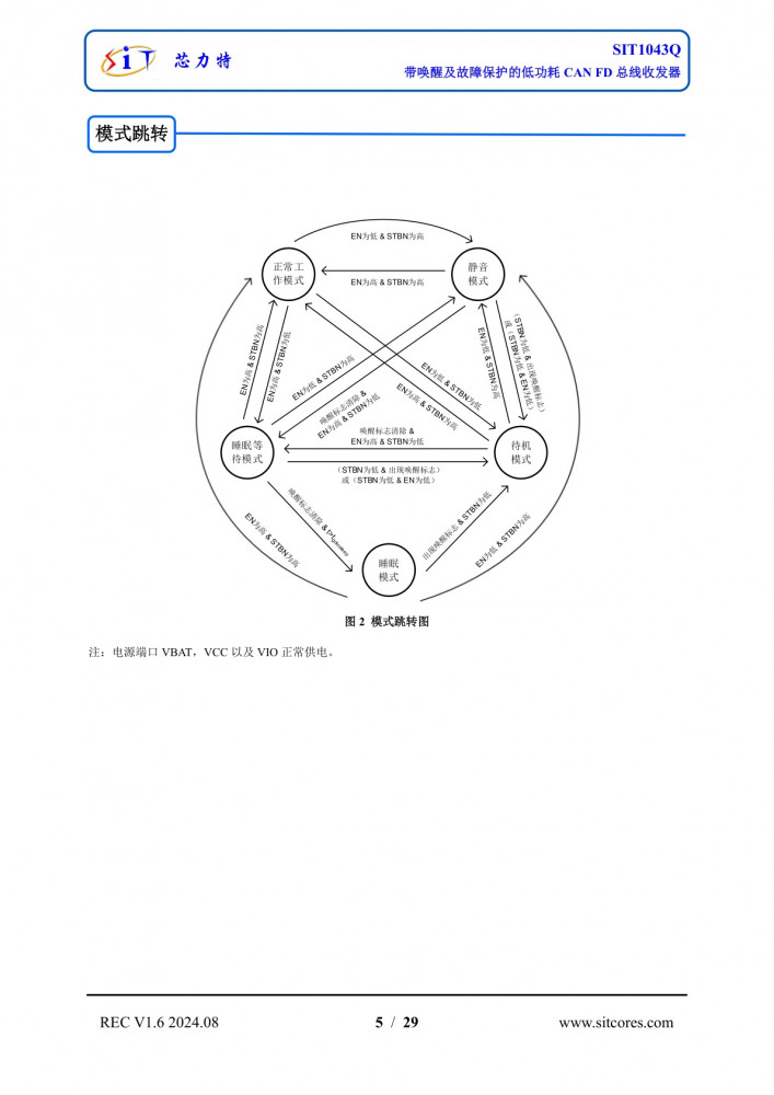 SIT1043QTK datasheet page 5