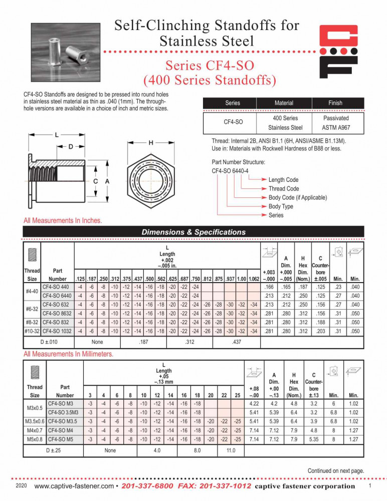 CF4-SO series technical document, page 1