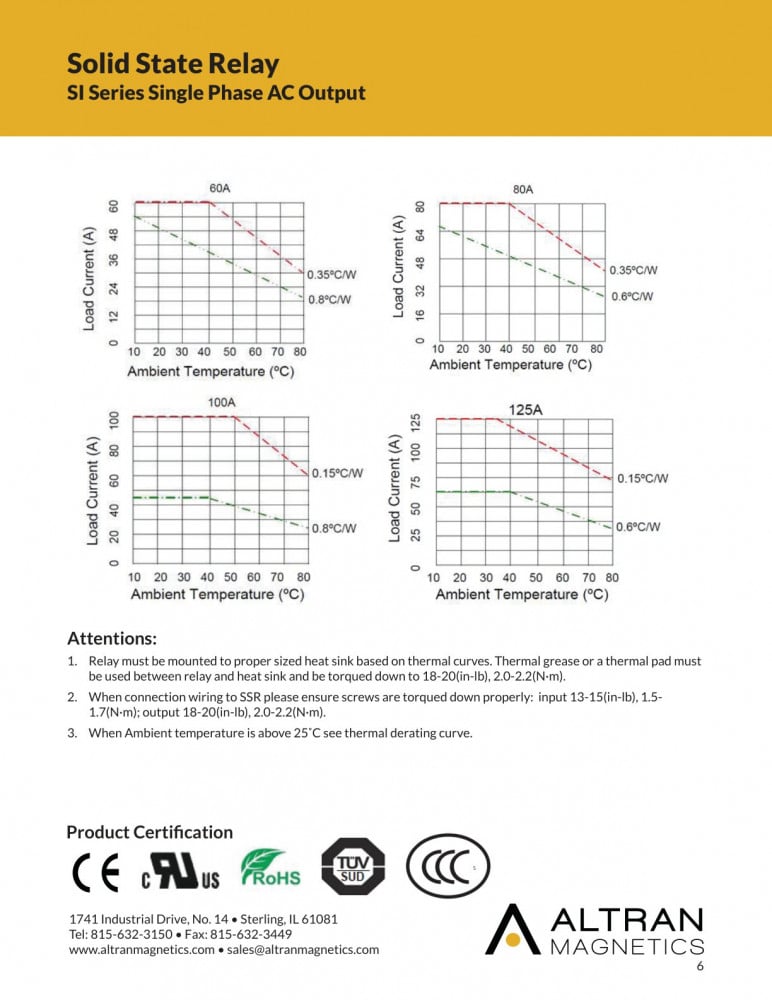 ASR-SI240D60RW-L datasheet page 6