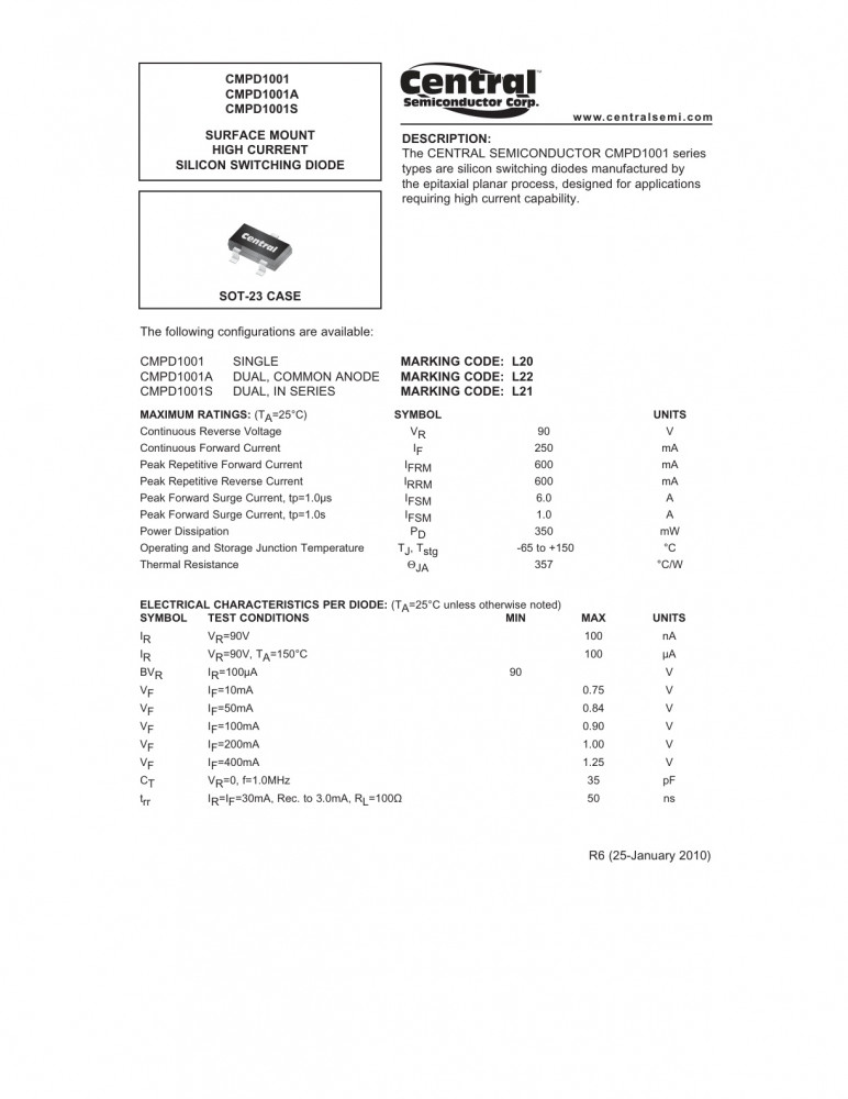 CMPD1001 series datasheet page 1