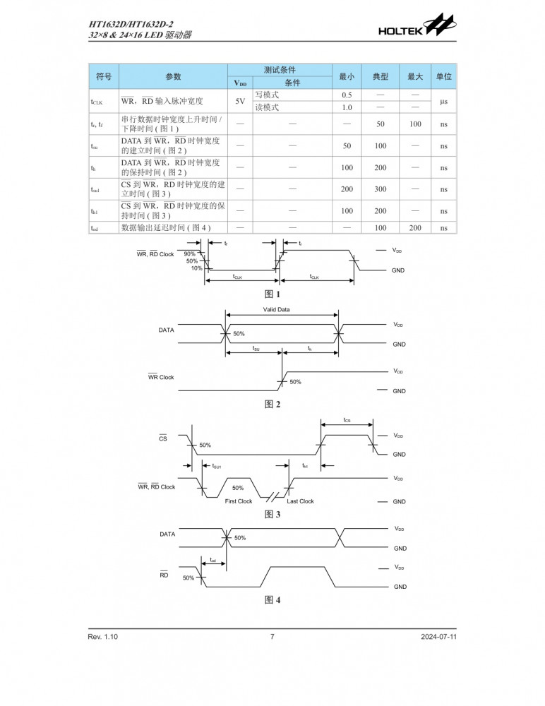 HT1632D-2 datasheet page 7