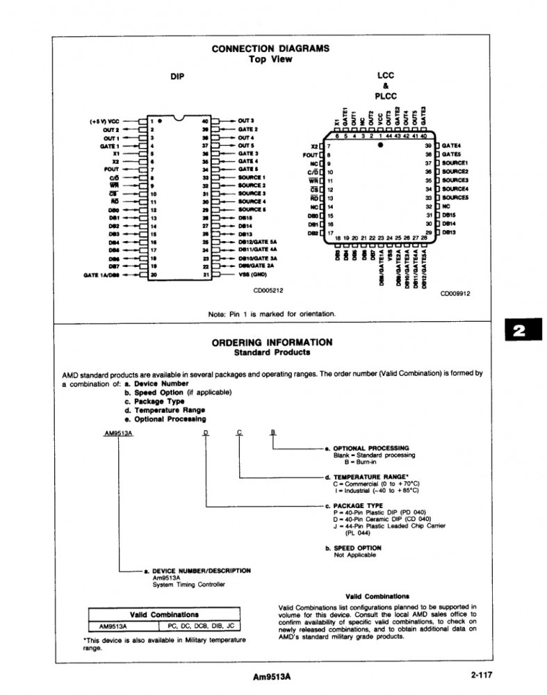 9513APC datasheet page 3