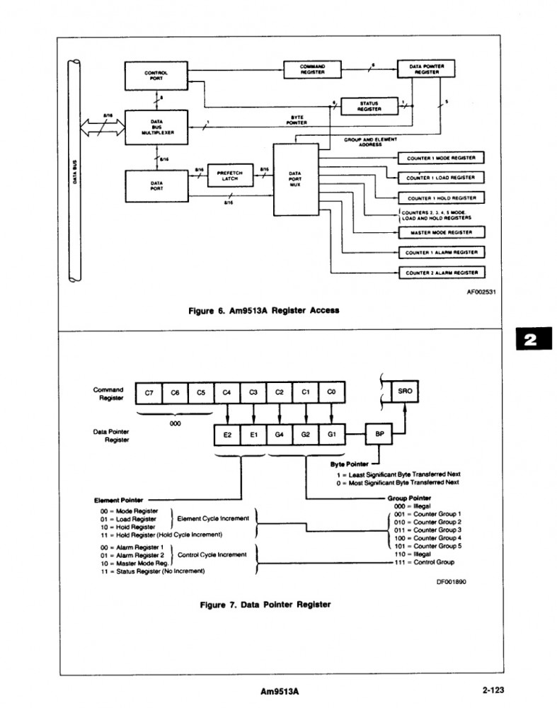 9513APC datasheet page 9