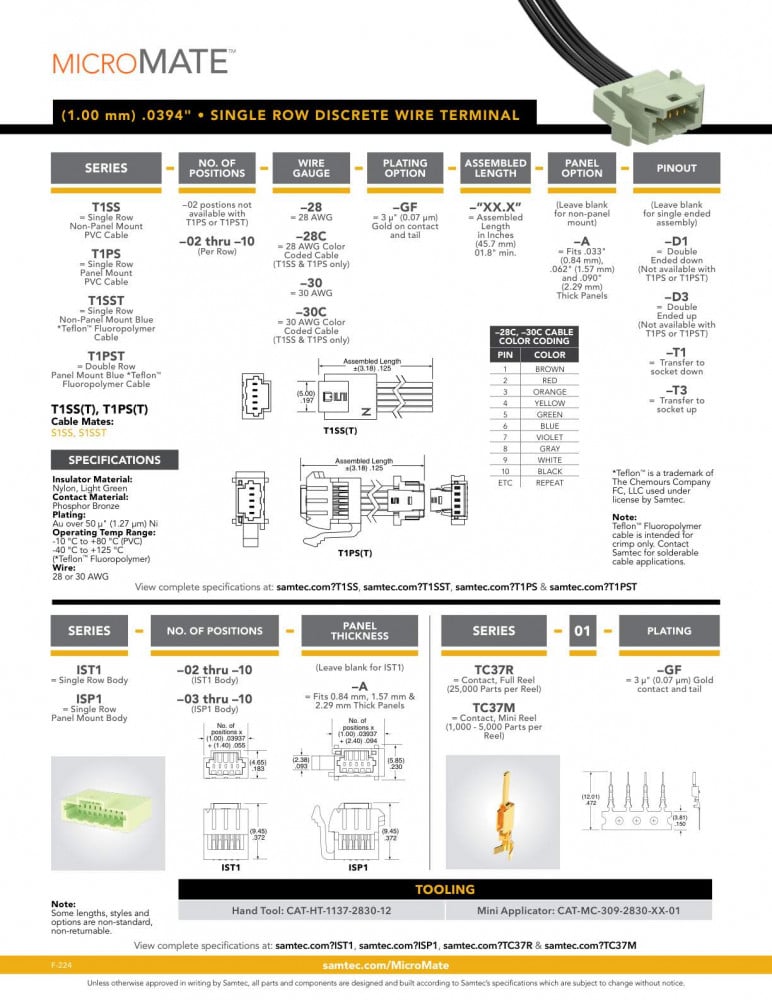 Samtec MICROMATE technical document preview