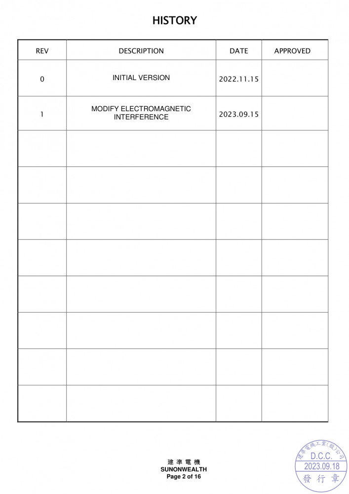 SUNON CF2082HVL-1000C-999 specification page 2