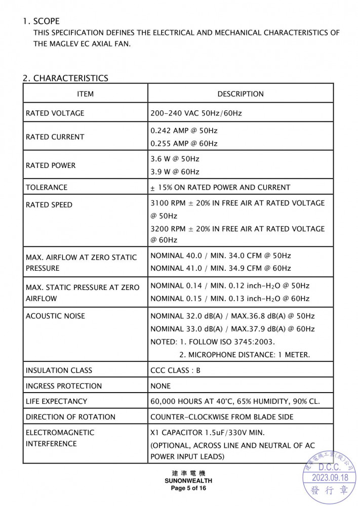 SUNON CF2082HVL-1000C-999 specification page 5