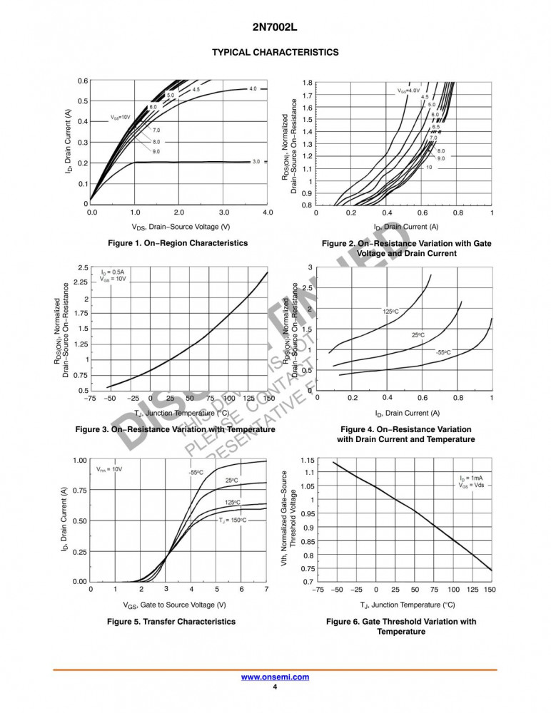 2N7002L datasheet page 4