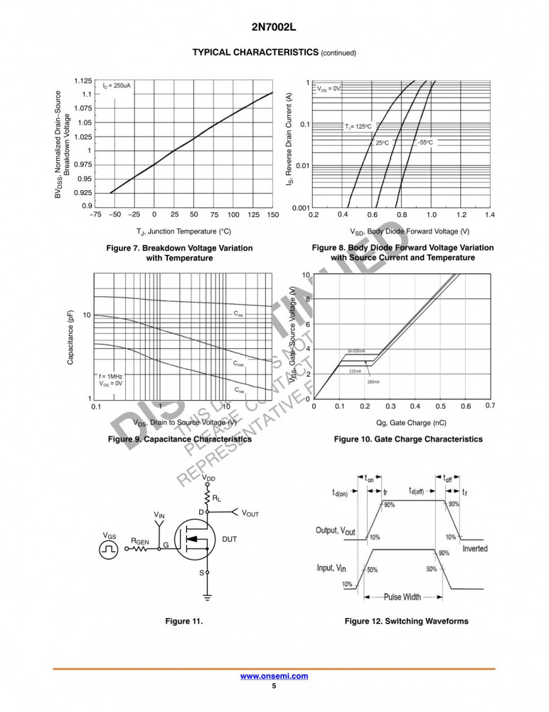 2N7002L datasheet page 5