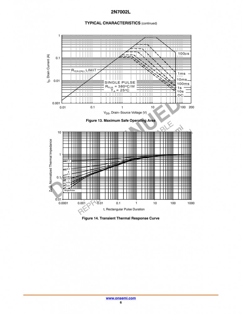 2N7002L datasheet page 6