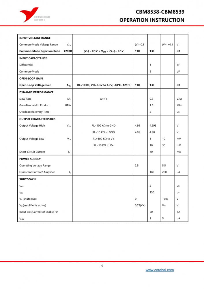 CBM8539 technical document page 4