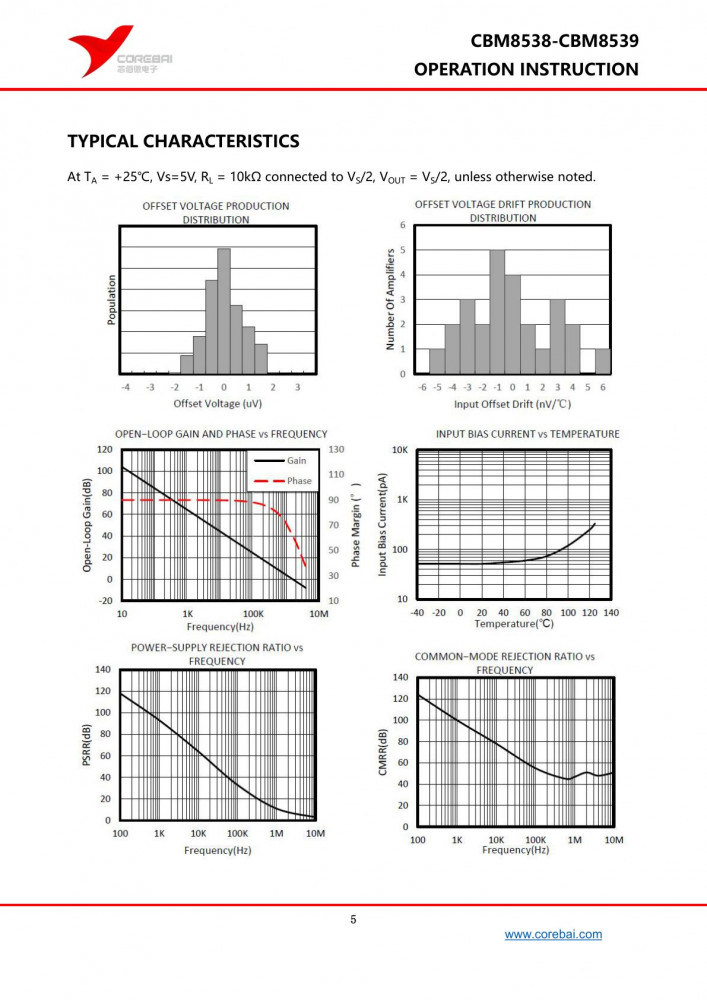 CBM8539 technical document page 5