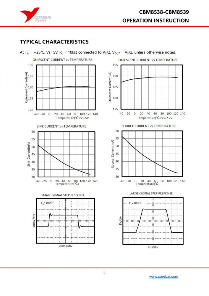 CBM8539 technical document page 6