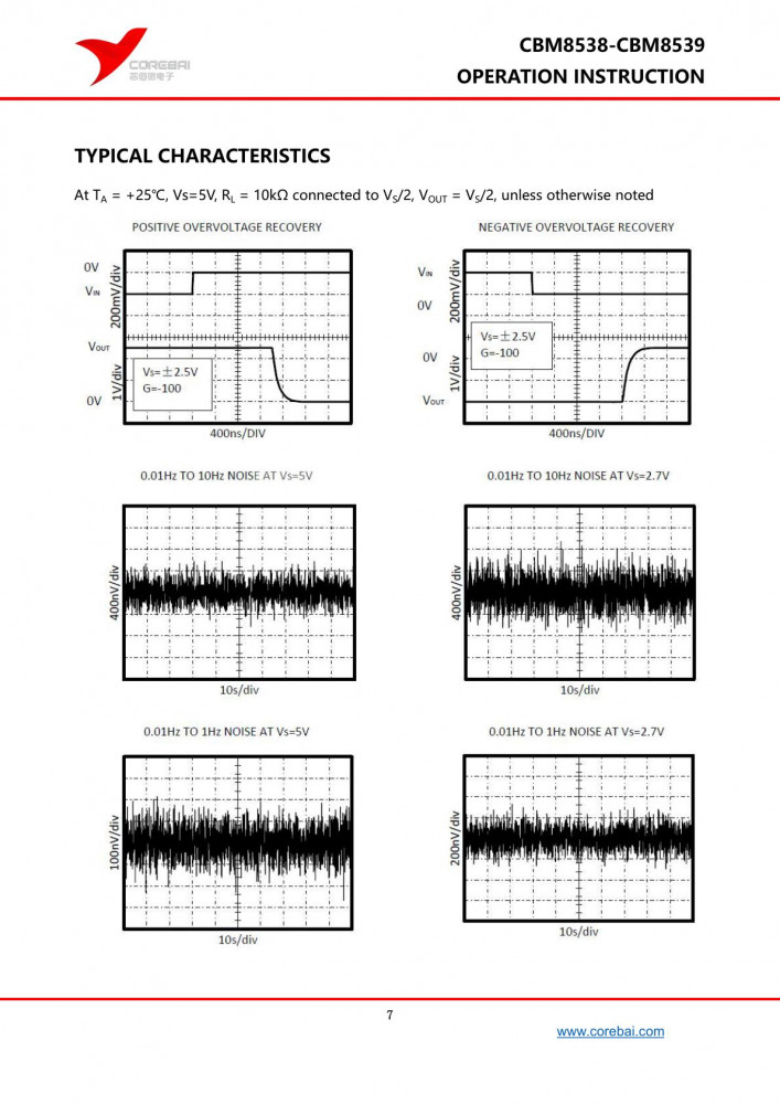CBM8539 technical document page 7