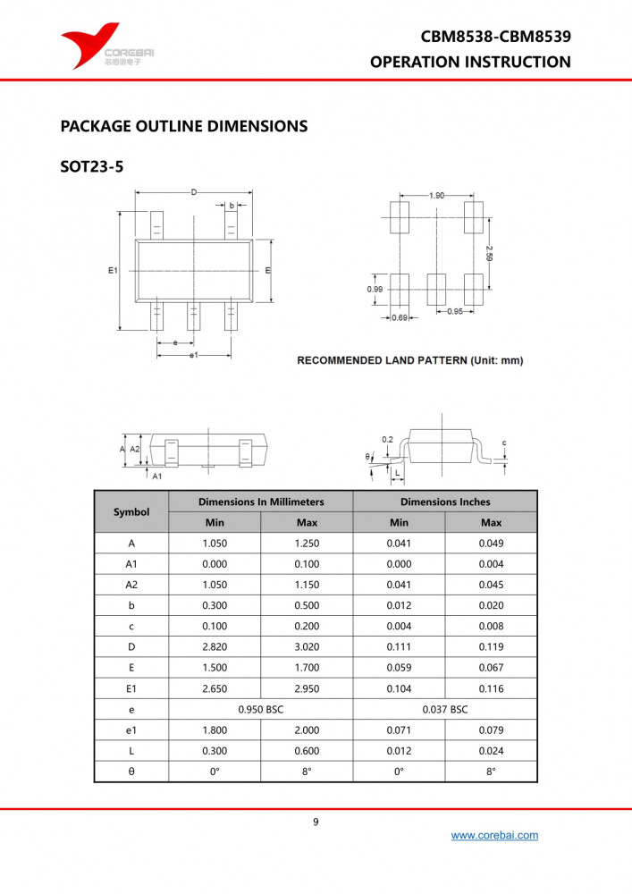 CBM8539 technical document page 9
