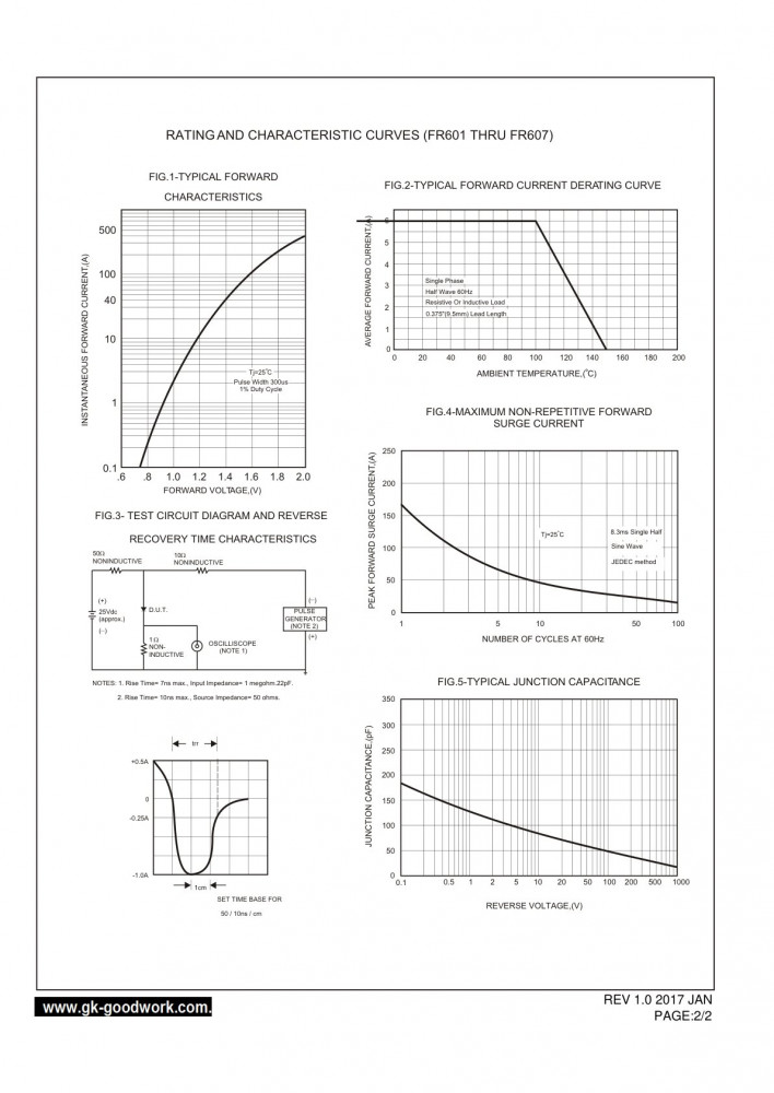 GOODWORK FR607 datasheet page 2