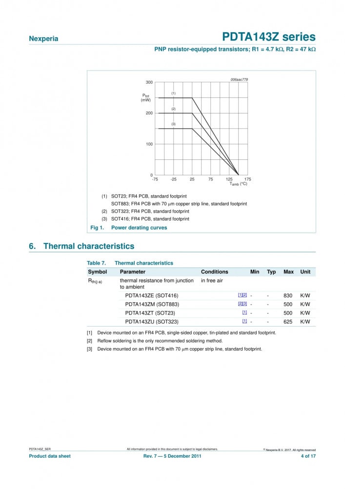PDTA143ZT datasheet page 4