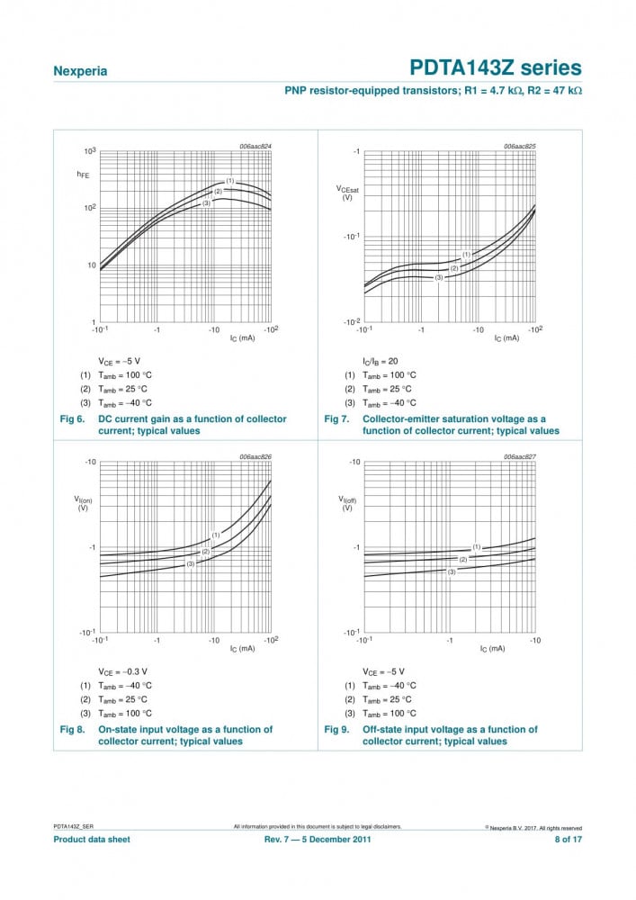 PDTA143ZT datasheet page 8