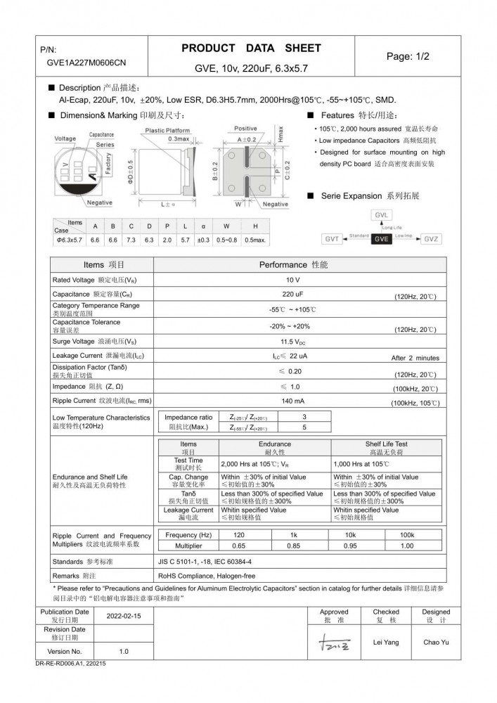 GVE1A227M0606CN datasheet page 1