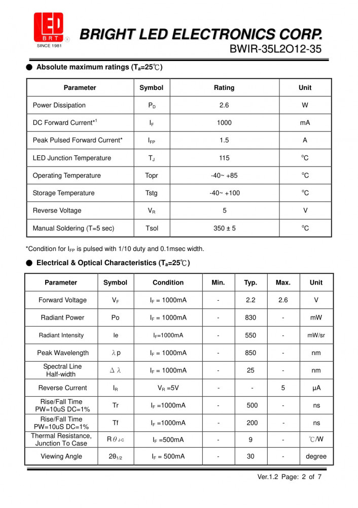 BWIR-35L2O12-35 specification page 3