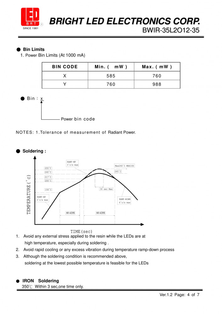 BWIR-35L2O12-35 specification page 5