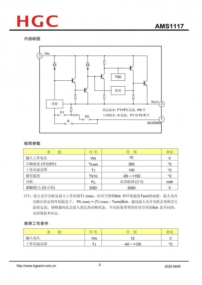 AMS1117M-3.3/TR datasheet page 3