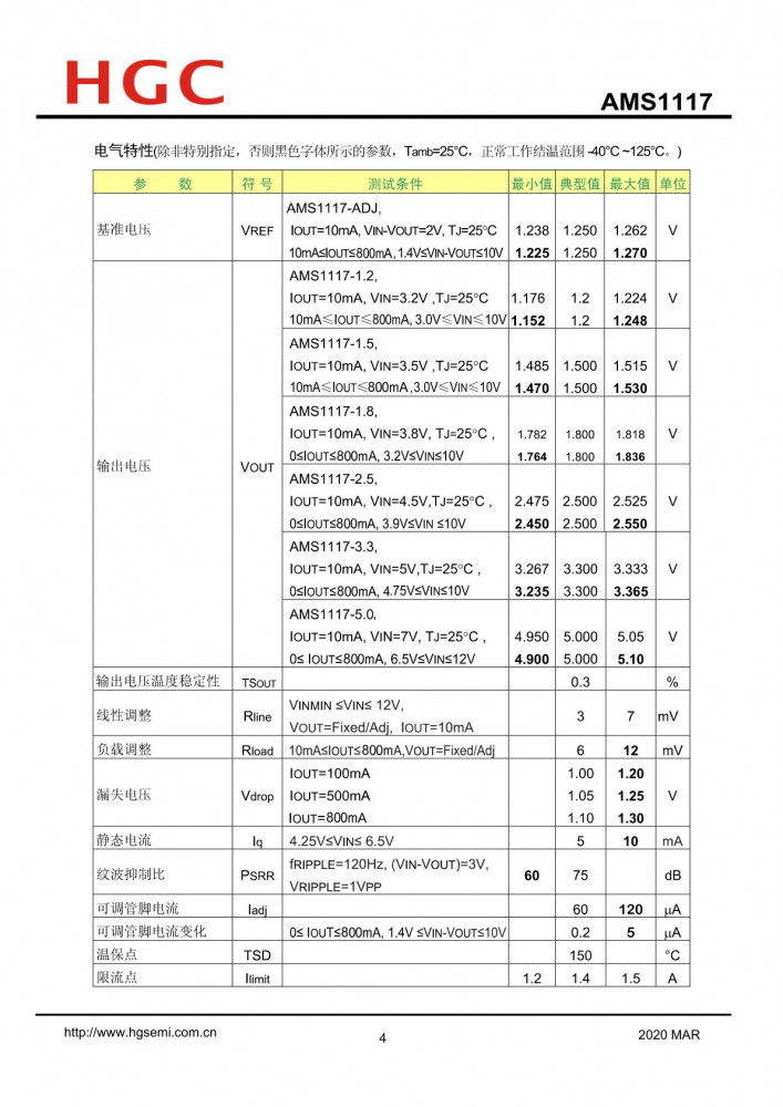 AMS1117M-3.3/TR datasheet page 4