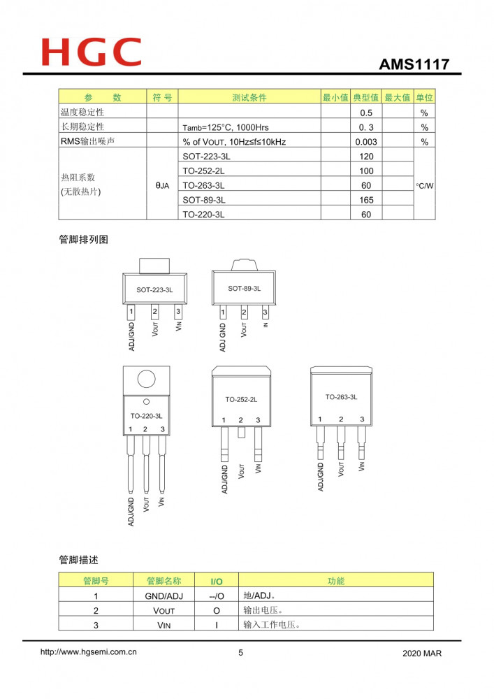 AMS1117M-3.3/TR datasheet page 5