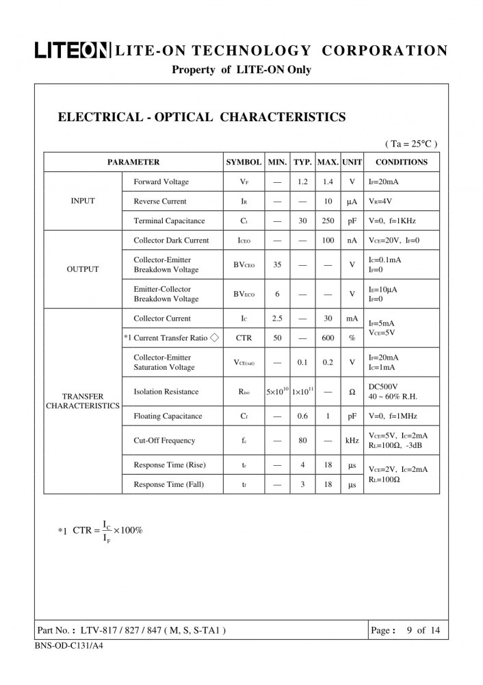 LTV-847 datasheet page 9