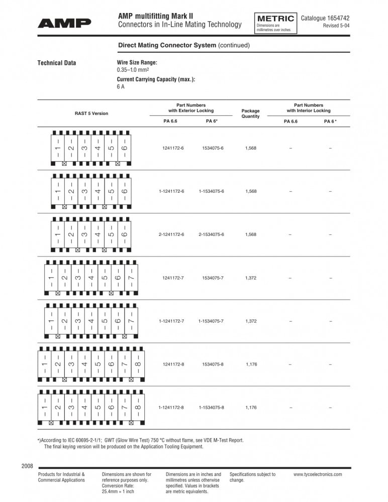 AMP multifitting Mark II documentation page 8
