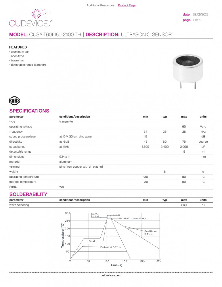 CUSA-T601-150-2400-TH datasheet page 1