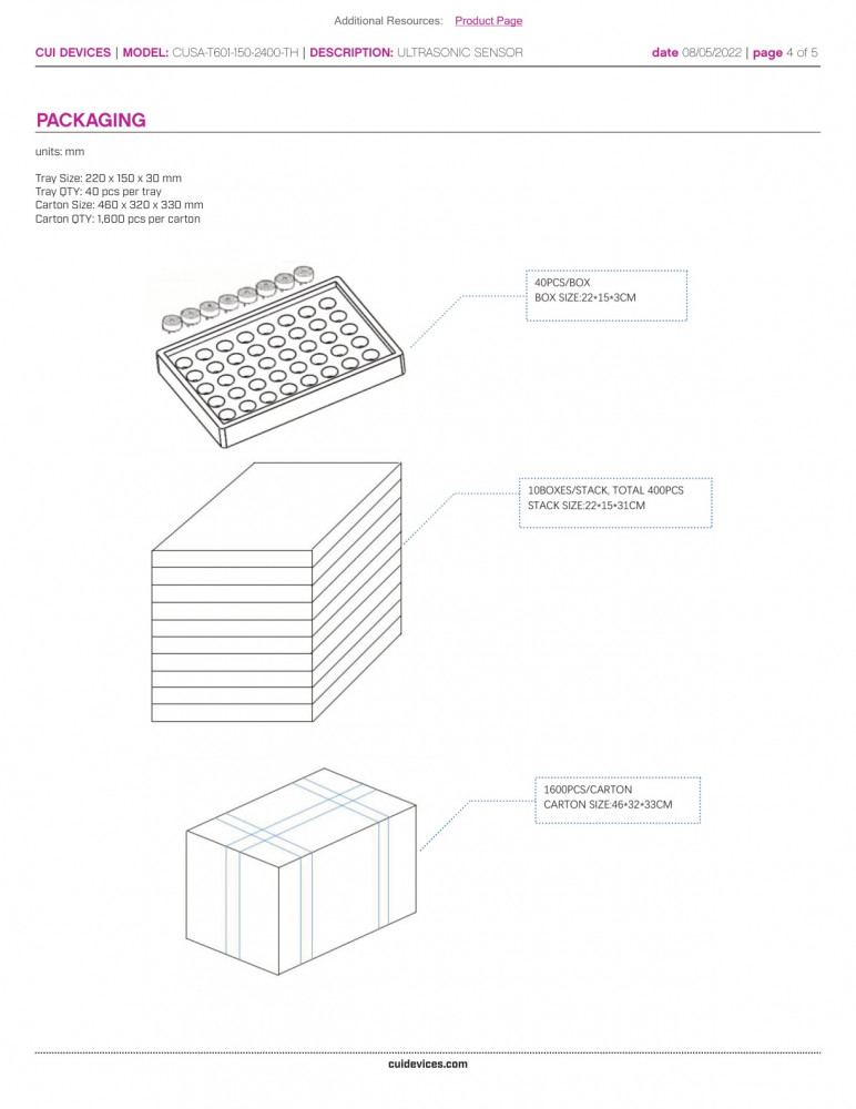 CUSA-T601-150-2400-TH datasheet page 4