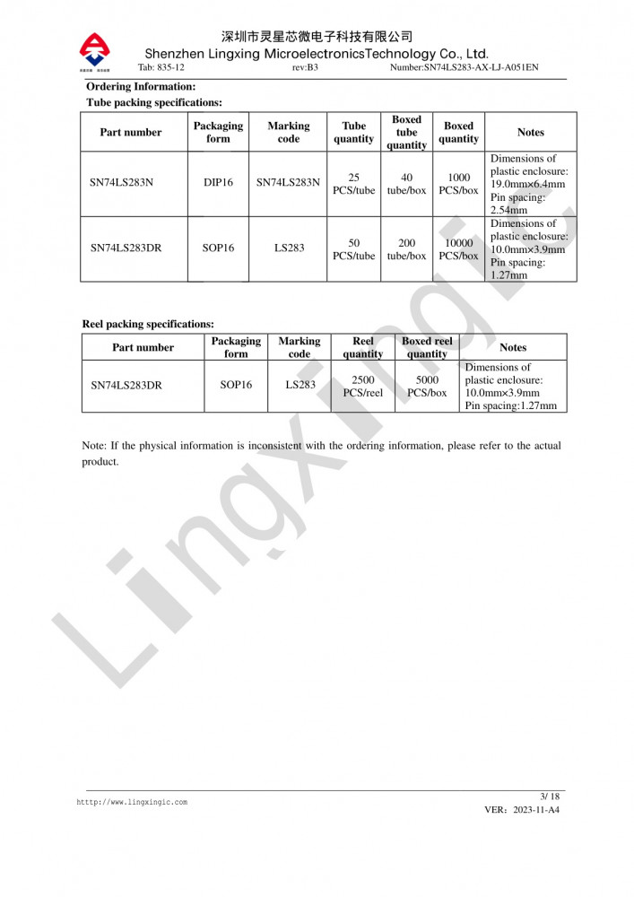 SN74LS283DR(LX) datasheet page 3