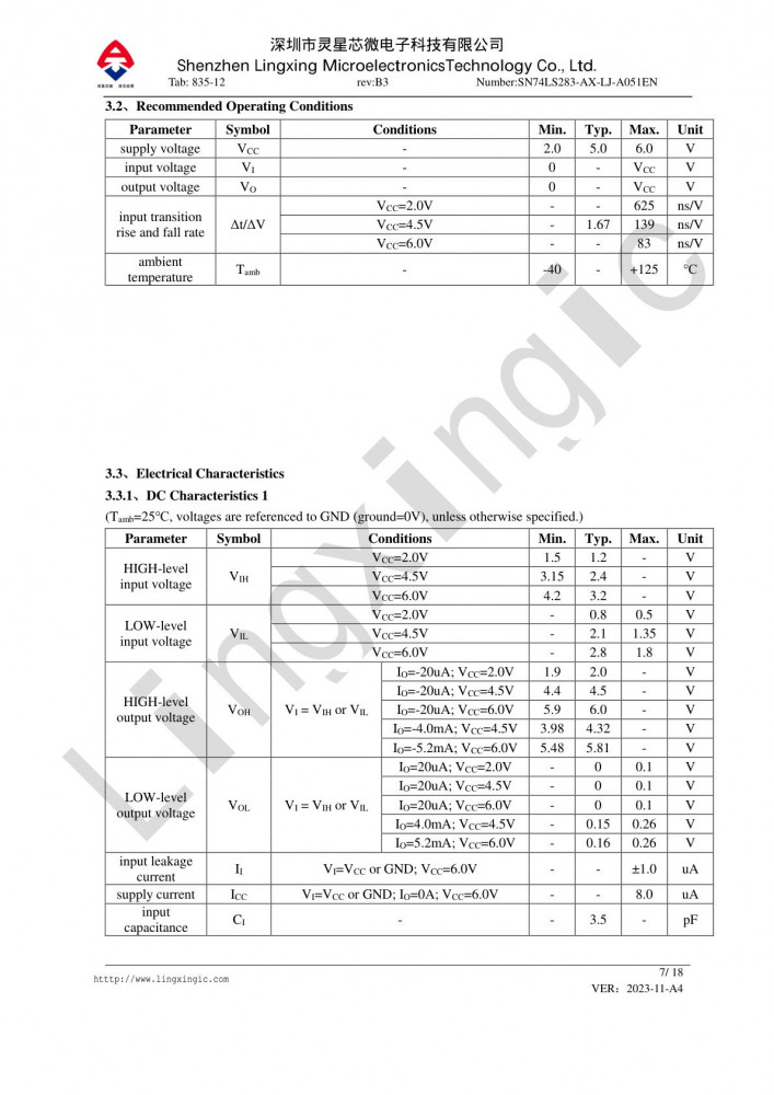 SN74LS283DR(LX) datasheet page 7