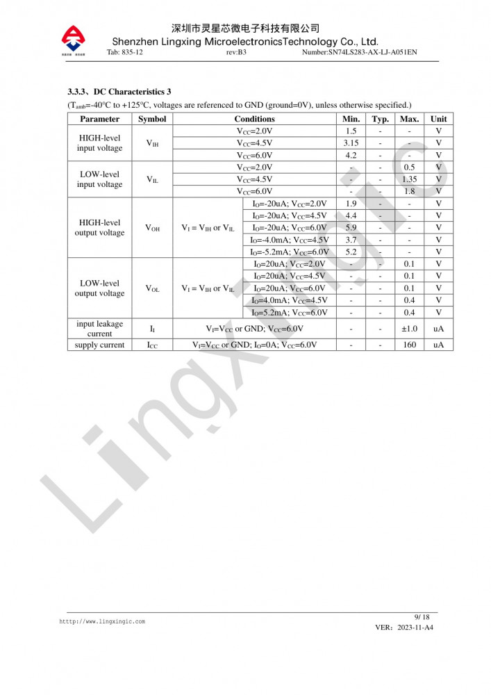 SN74LS283DR(LX) datasheet page 9
