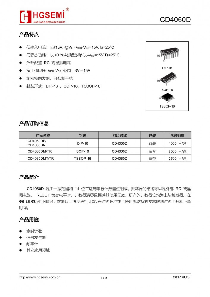 CD4060DM/TR datasheet page 1