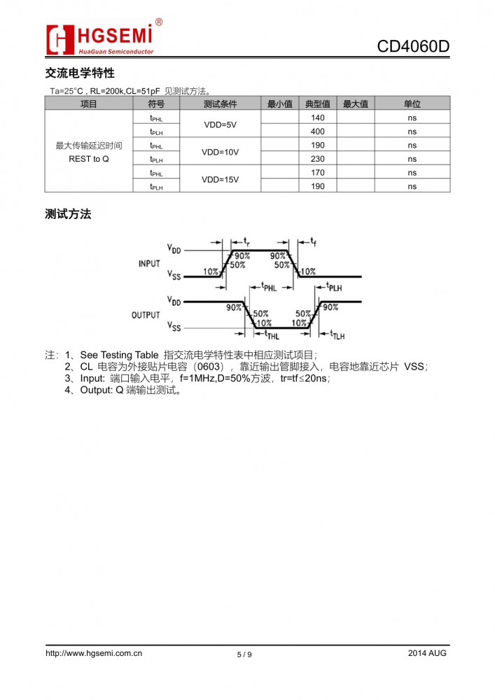 CD4060DM/TR datasheet page 5