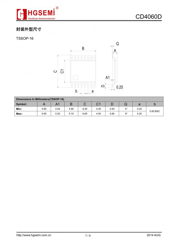 CD4060DM/TR datasheet page 7