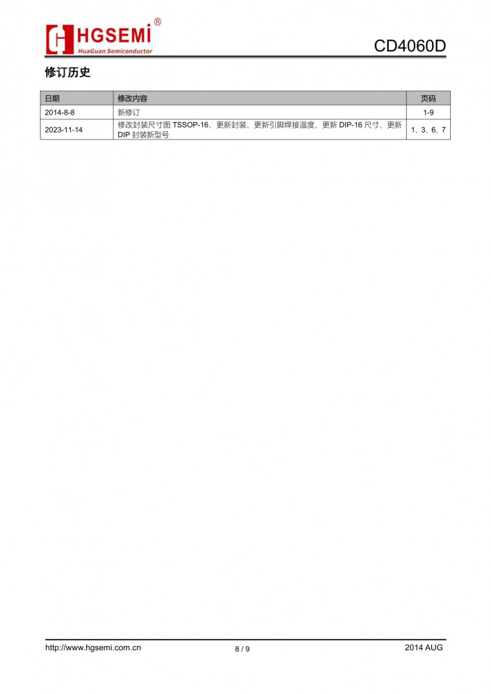 CD4060DM/TR datasheet page 8