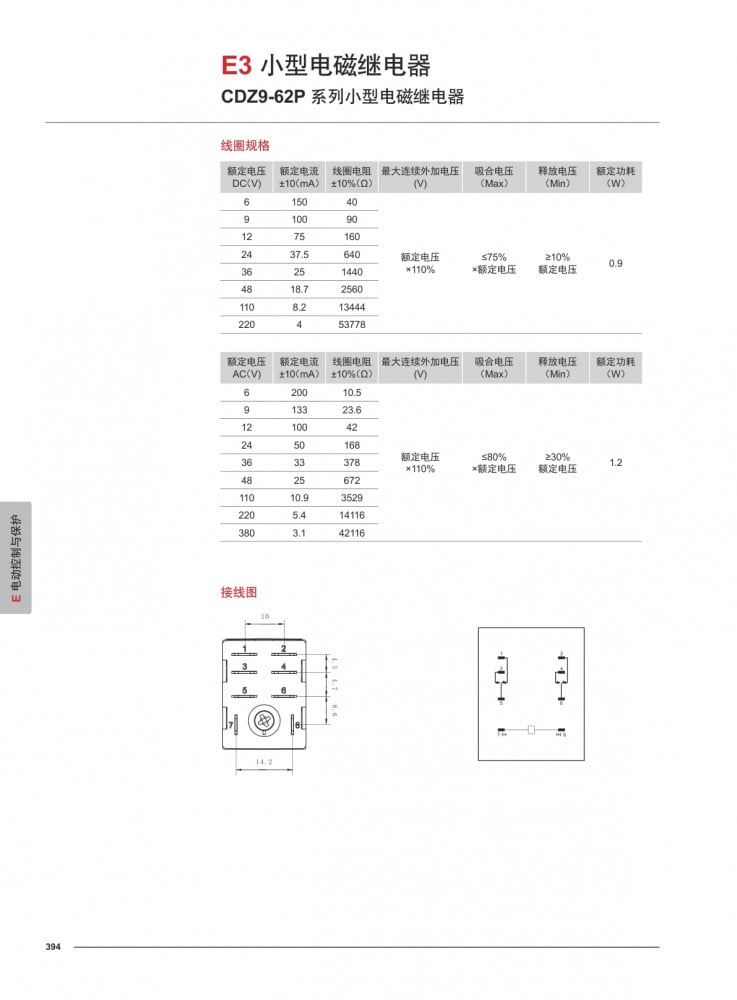 CDZ9 relay technical document page 5