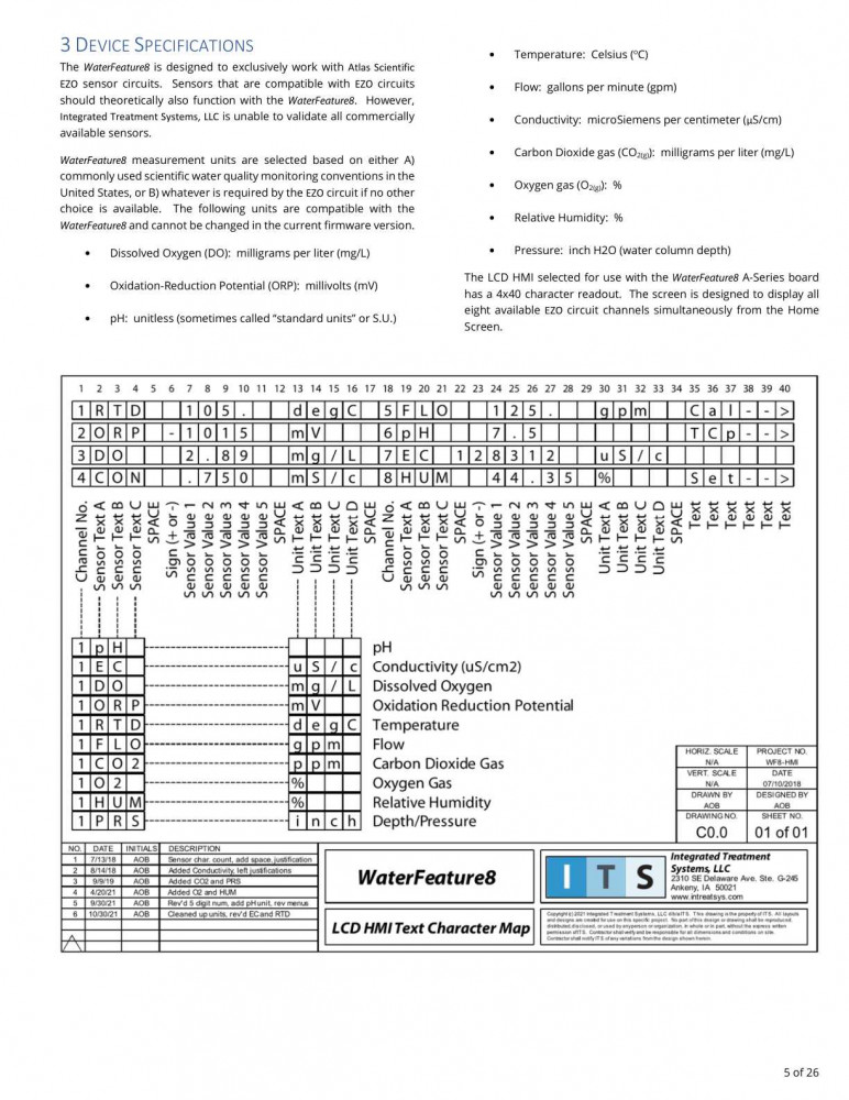 WaterFeature8 manual page 7