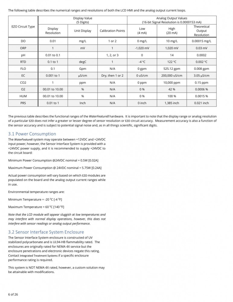 WaterFeature8 manual page 8