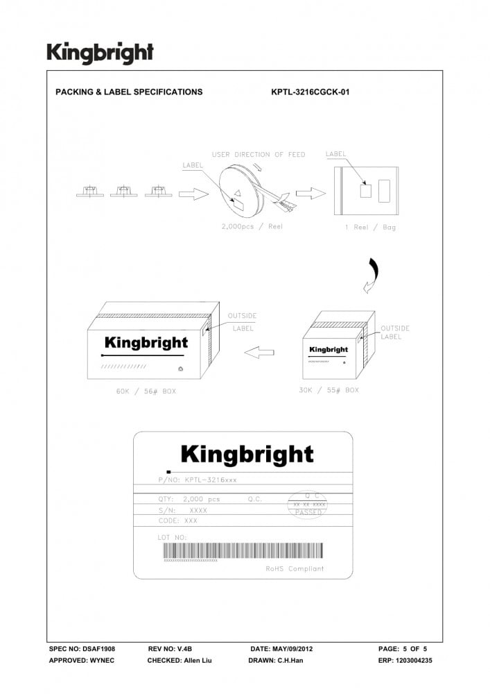 KPTL-3216CGCK-01 datasheet page 5